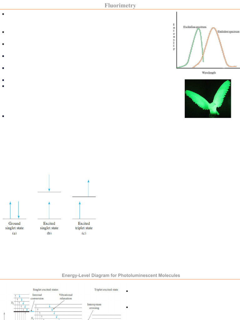 Spectrofluorimetry | PDF | Fluorescence | Energy Level