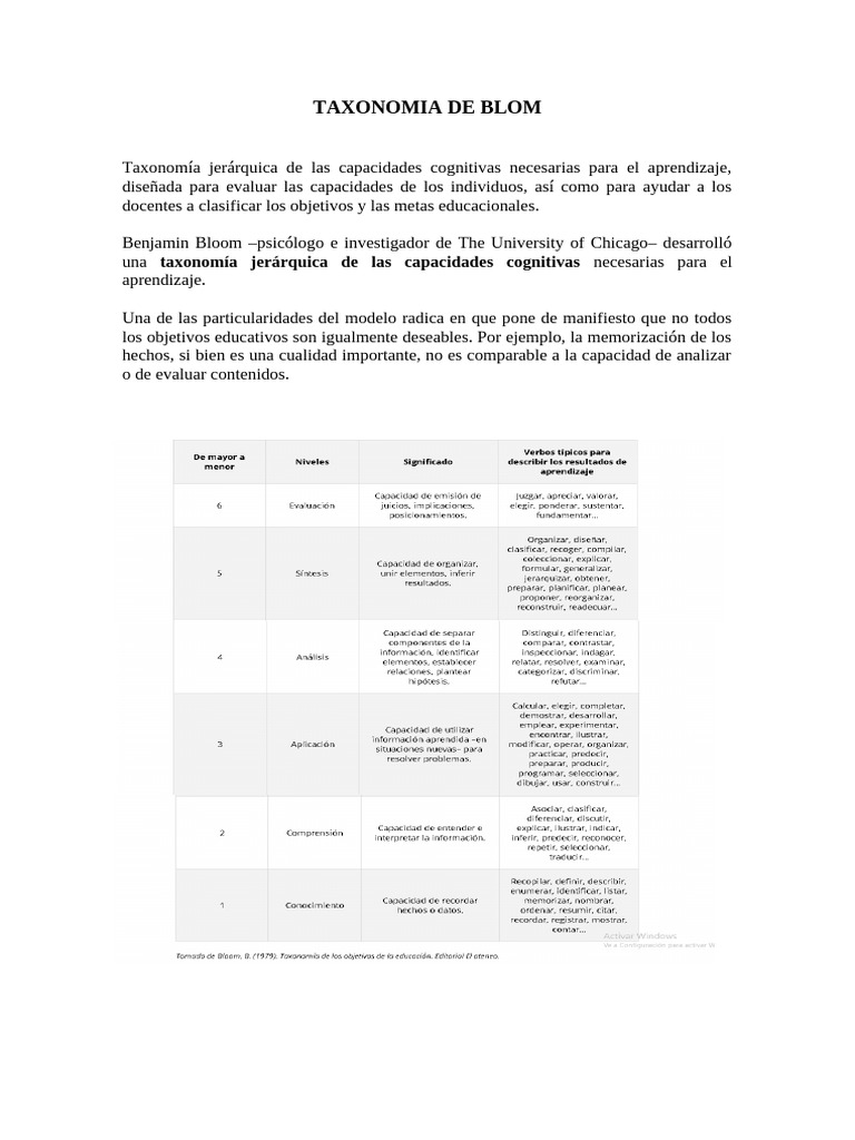 Taxonomia de Blom | PDF | Cognición | Ciencia cognitiva