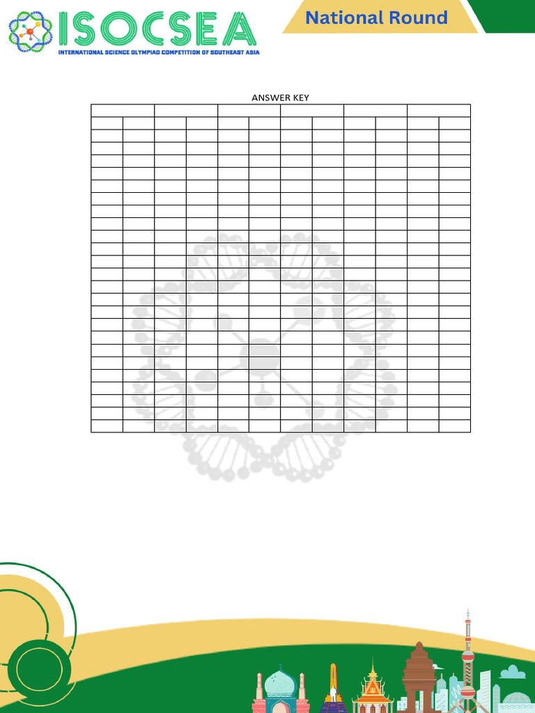 2023 Isocsea NR Test - Answer Key | PDF