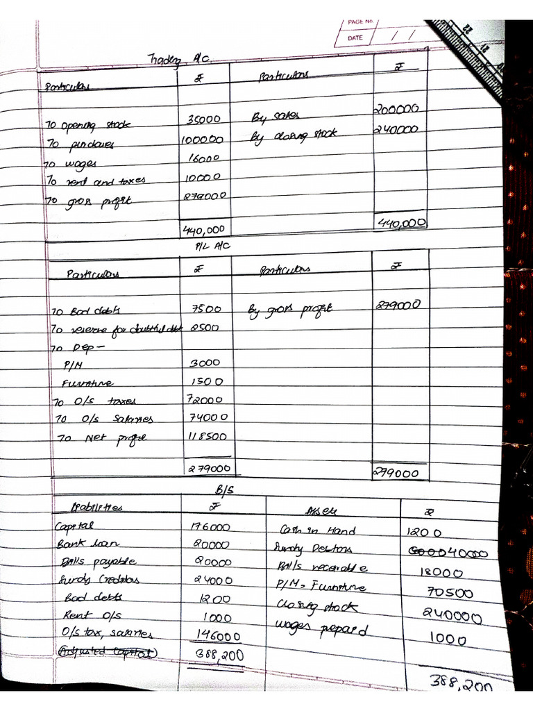 Final Accounting | PDF