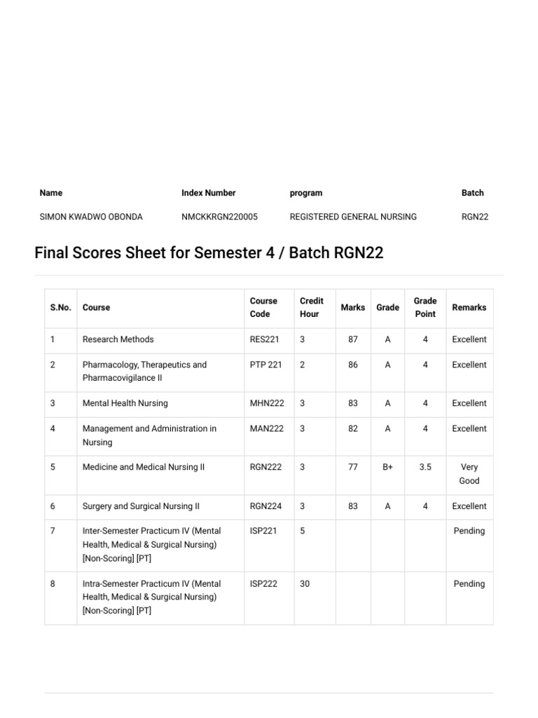 Semesters - HTI Portal | PDF