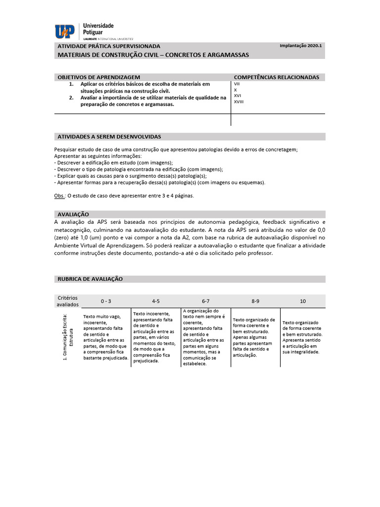 Aps - Materiais de Construção Civil | PDF | Aprendizado | Comunicação
