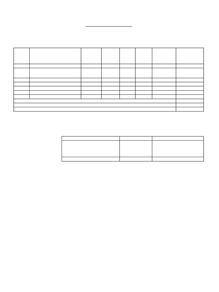 Format BA Opname BARU | PDF