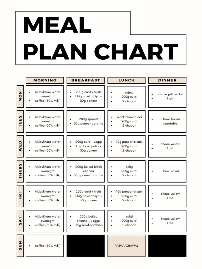 Beige Minimalist Bold Weekly Meal Planner | PDF
