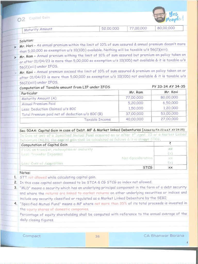 BB Sir - Compact Nov 24 (CAF) - 43 | PDF | Capital Gain | Tax Deduction