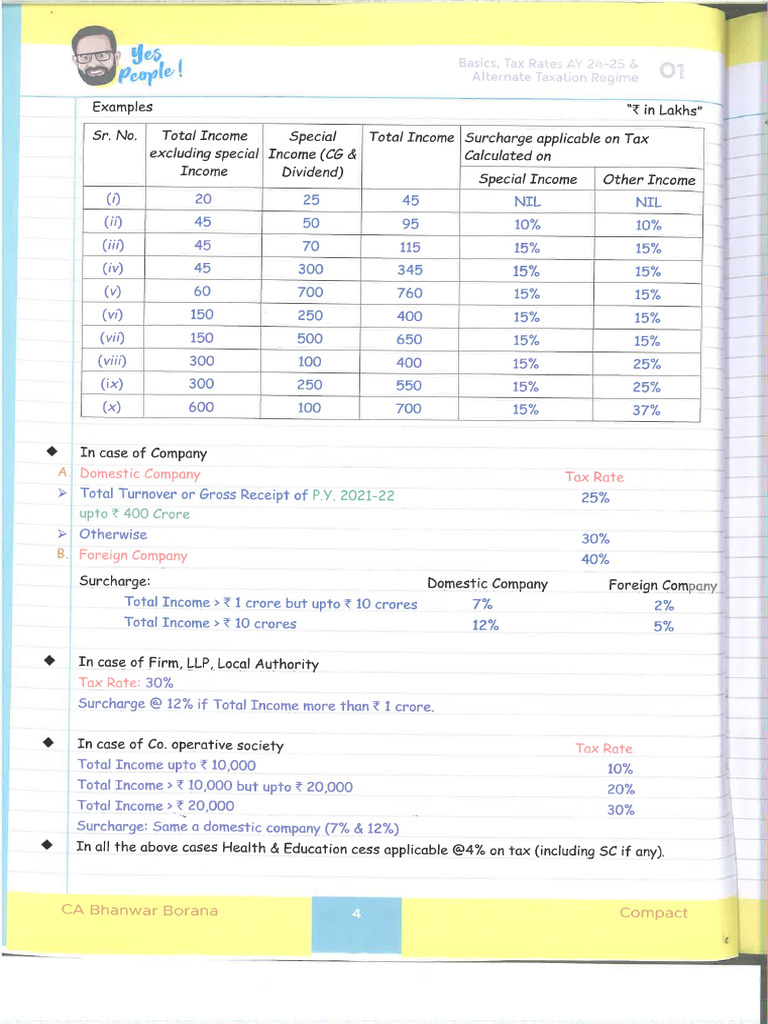 Income Tax Surcharge Rates Guide | PDF | Income | Money