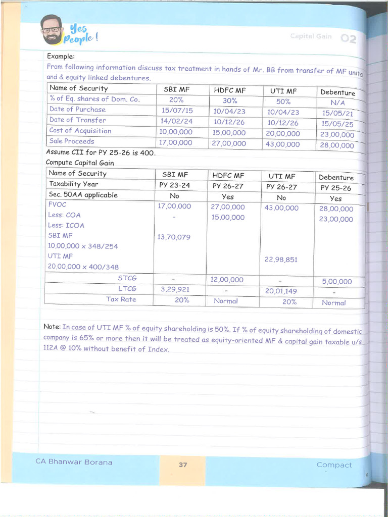 BB Sir - Compact Nov 24 (CAF) - 44 | PDF