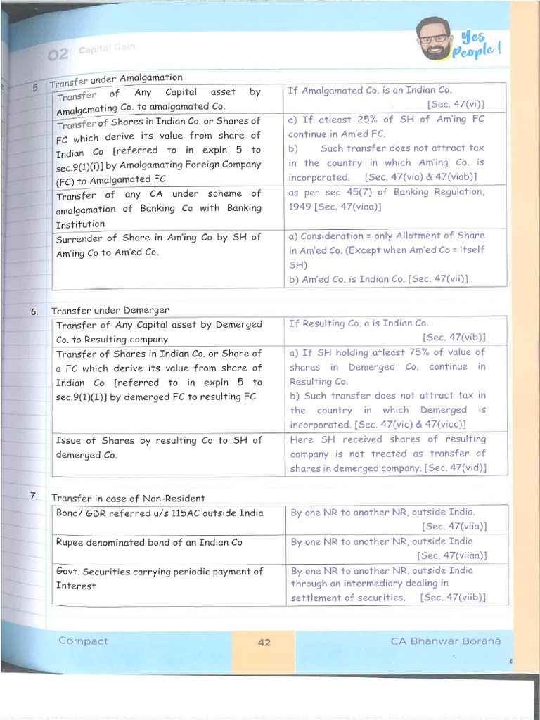 BB Sir - Compact Nov 24 (CAF) - 49 | PDF | Securities (Finance ...