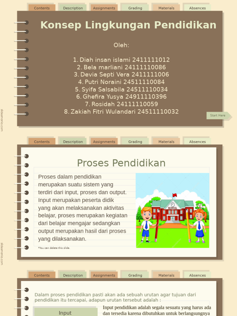 Konsep Lingkungan Pendidikan | PDF