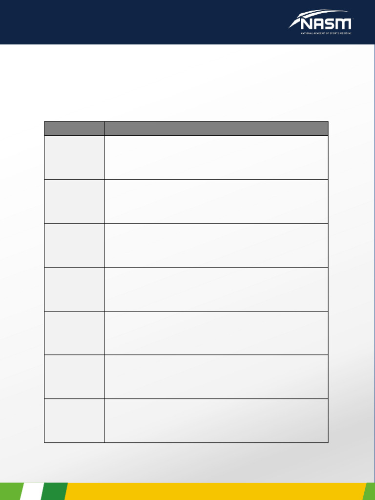 Usual_Intake_Worksheet | PDF
