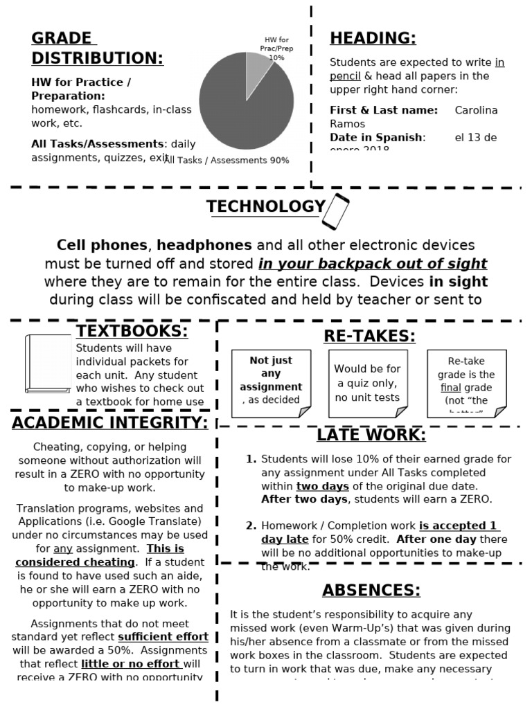 Classroom Policies and Grading Guidelines | PDF