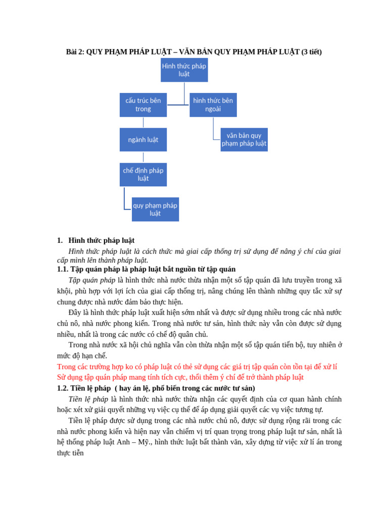 Bài 2 - QPPL - PLĐC | PDF