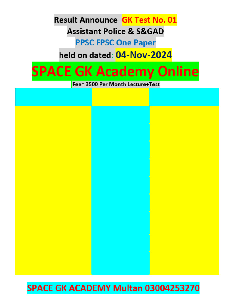 Result Annouced GK Test No. 01 Held On Dated 04-11-2024 | PDF