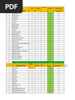 Banquet Inventory 2024 | PDF