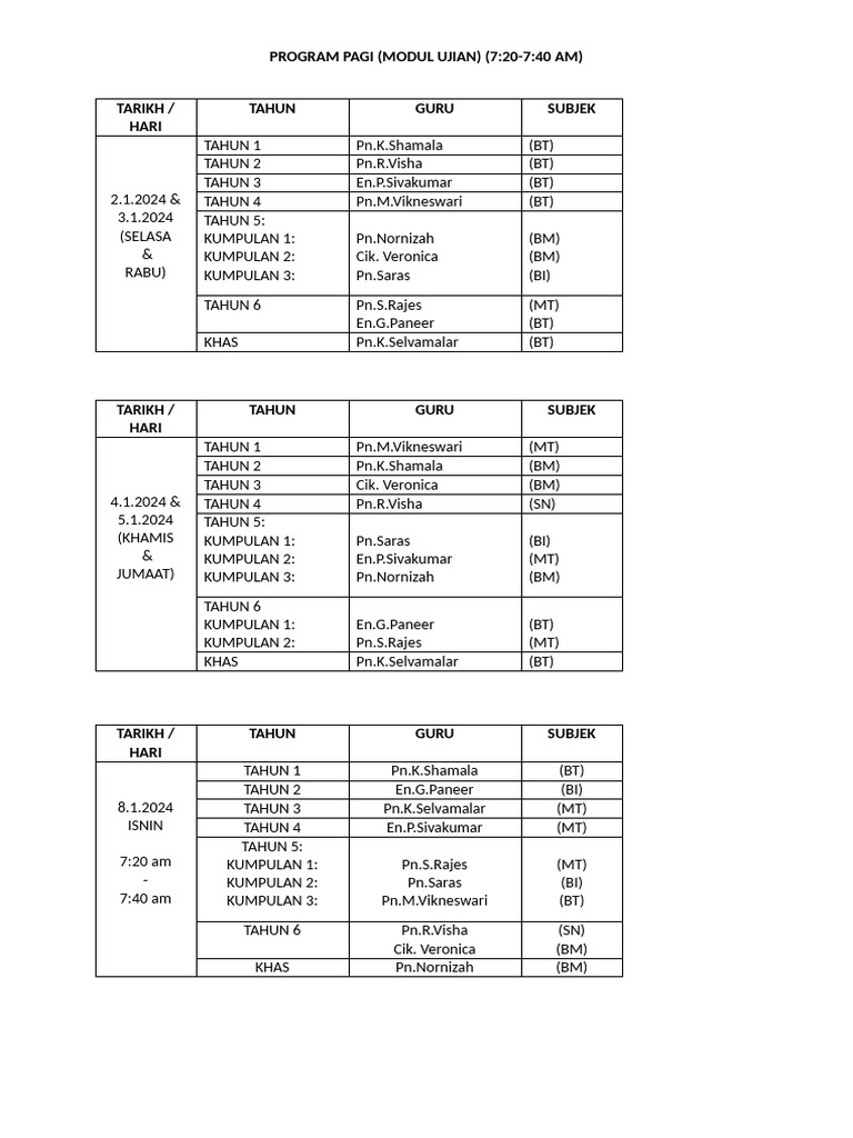 Program Pagi Modul | PDF