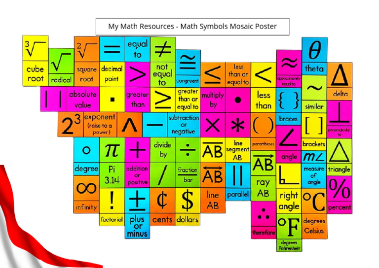 My Math Resources - Math Symbols Mosaic Poster - 2 | PDF