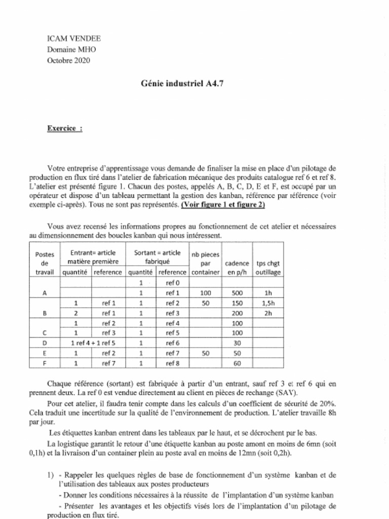 Exo Kanban A4.7 PDF | PDF