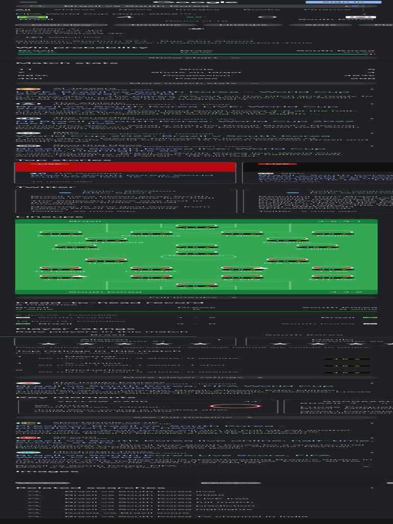 Brazil Vs South Korea - Google Search | PDF | International Association ...