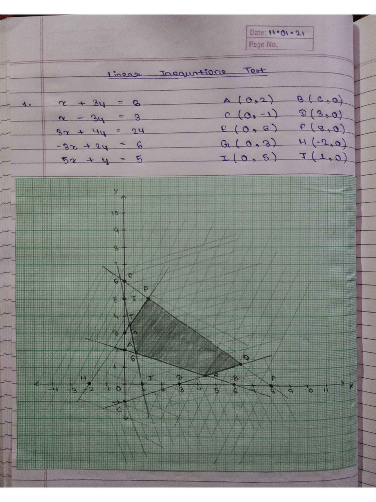 Linear Inequations Graph - Edited60 | PDF