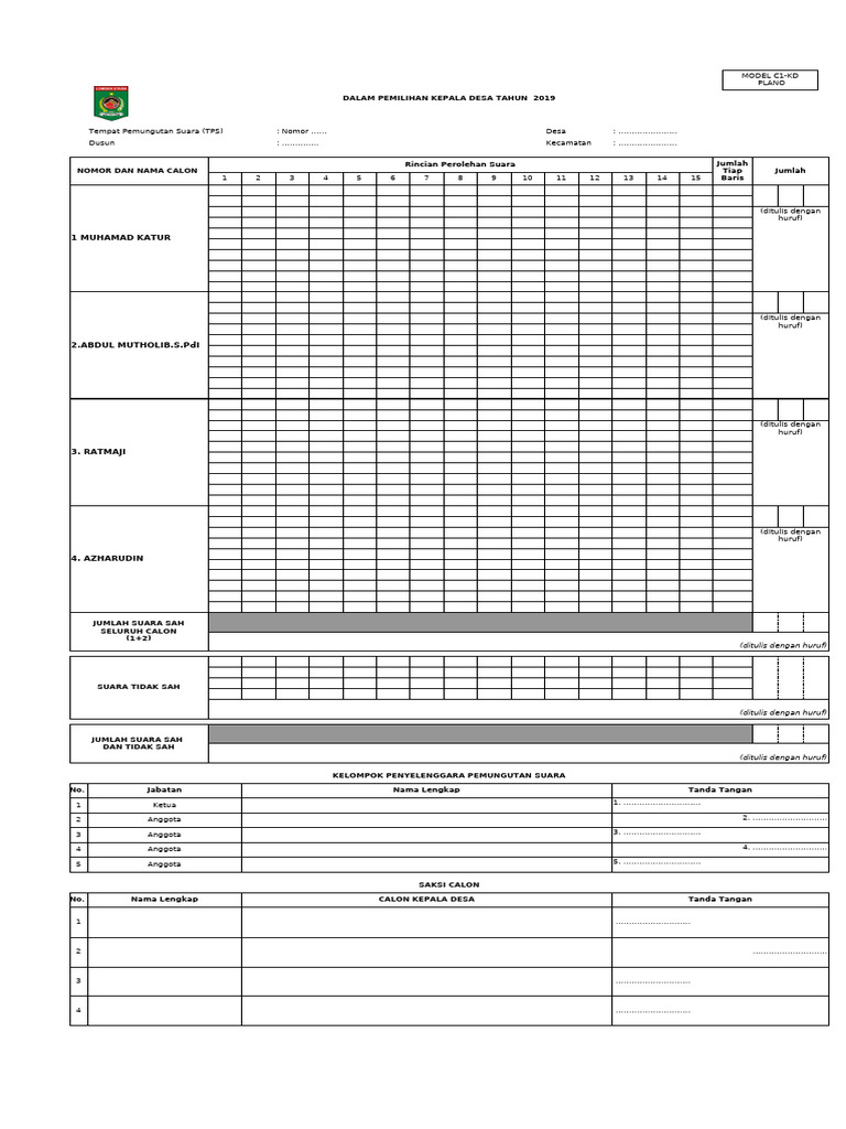 3 Model c1 KWK Plano | PDF