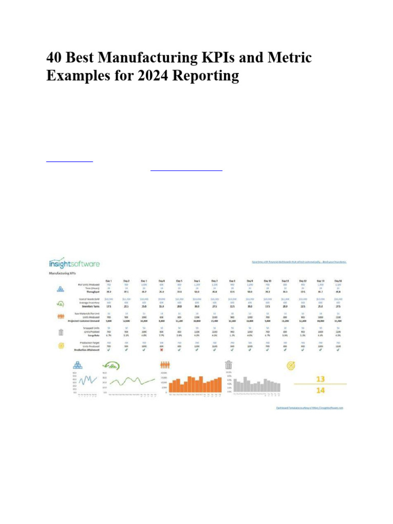 40 Best Manufacturing KPIs and Metric Examples For 2024 Reporting | PDF ...