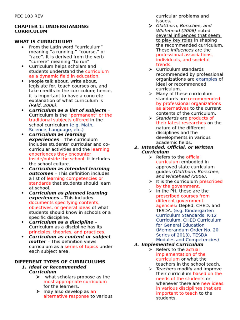 Pec 103 Rev | PDF | Curriculum | Learning