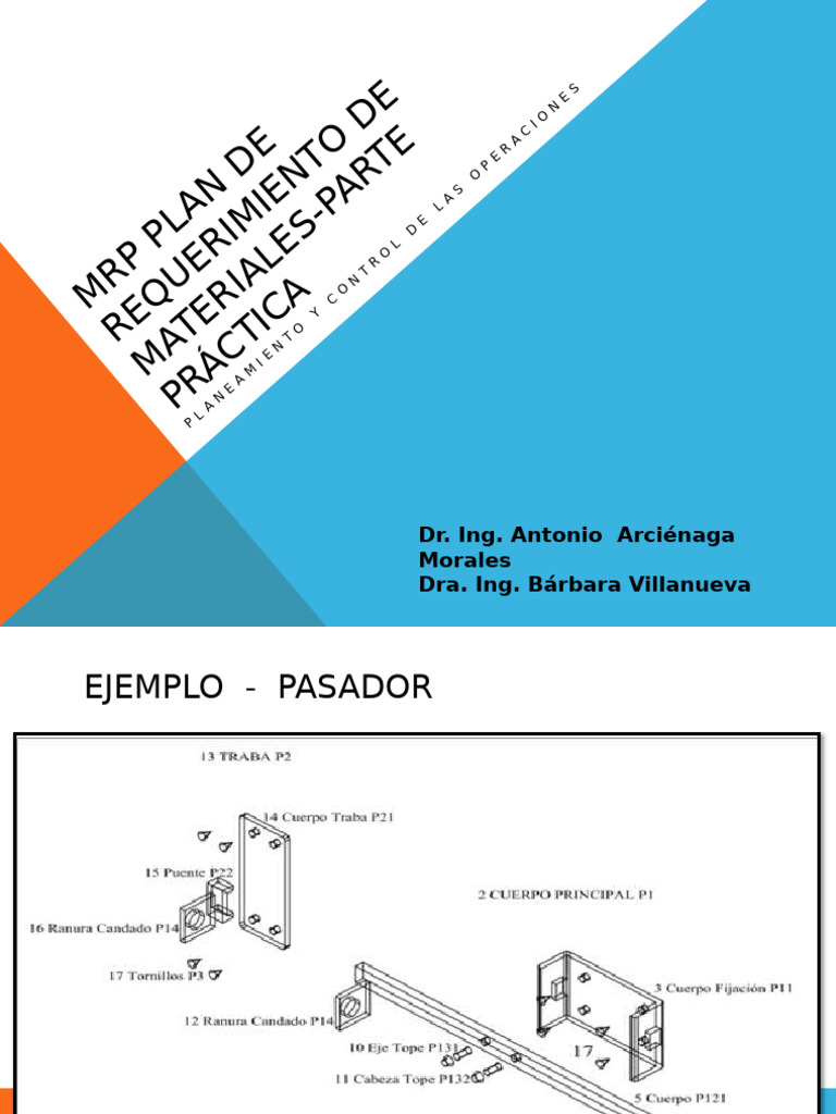 Plan Práctico Mrp Requerimiento De Materiales Pdf