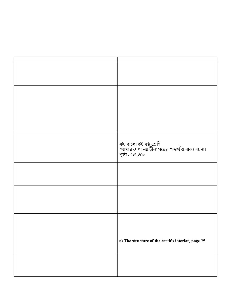 Class VI Holiday Homework Assignments | PDF