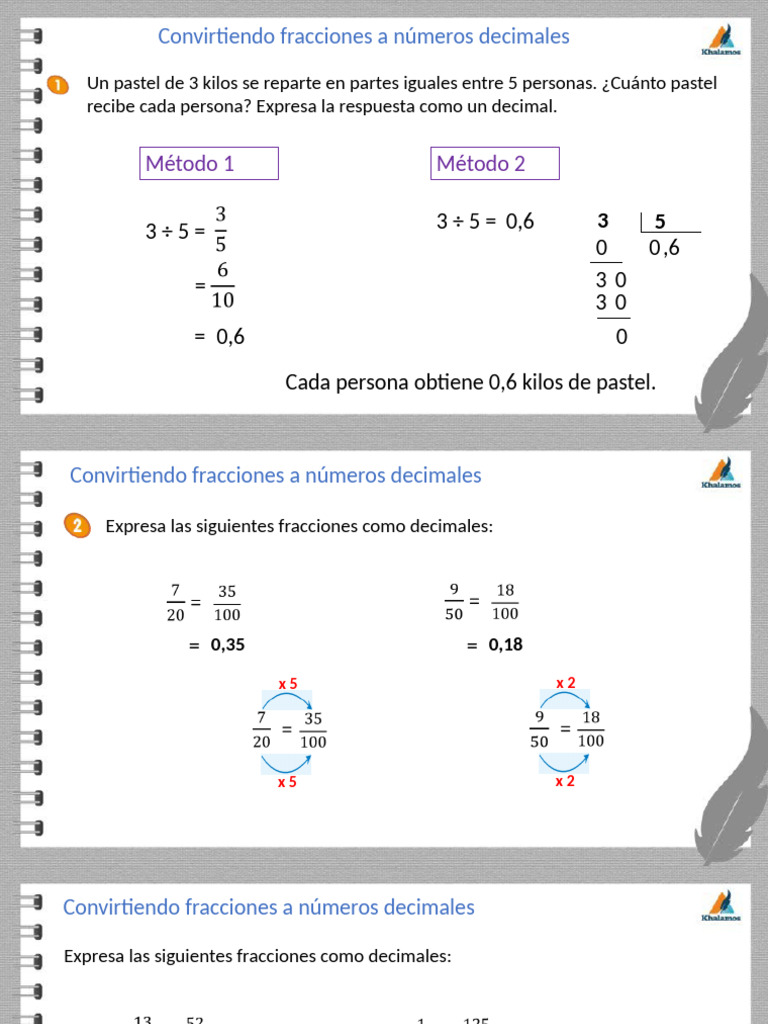 5A - CAP 4 - 4.2 - Conversión de Fracciones A Decimales | PDF | Métodos ...