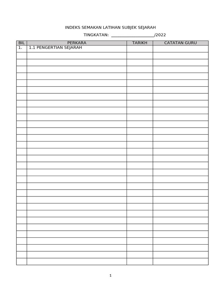 Indeks Semakan Latihan Subjek Sejarah | PDF
