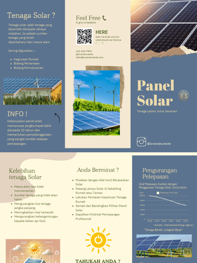 Manfaat dan Panduan Panel Solar | PDF