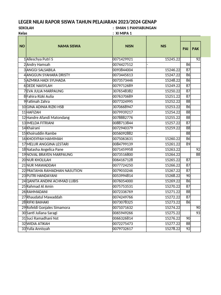 Leger - 20232 - XI MIPA 1 | PDF