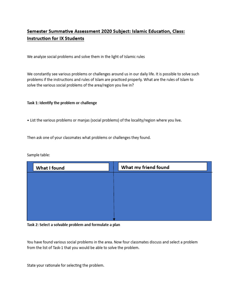 Semester Summative Assessment 2024 (Religion) | PDF