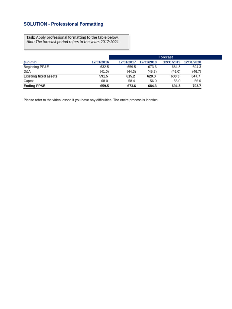 SOLUTION - Professional Formatting | PDF | Computers | Technology & Engineering
