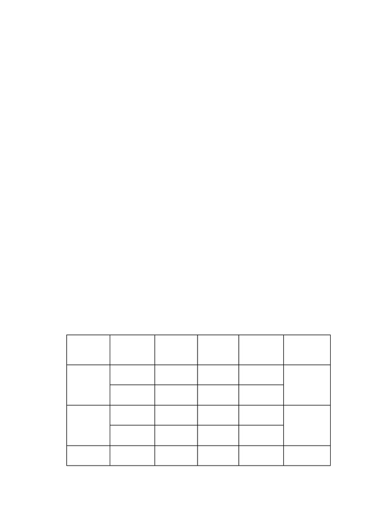 Syarat Penggunaan LPKM | PDF