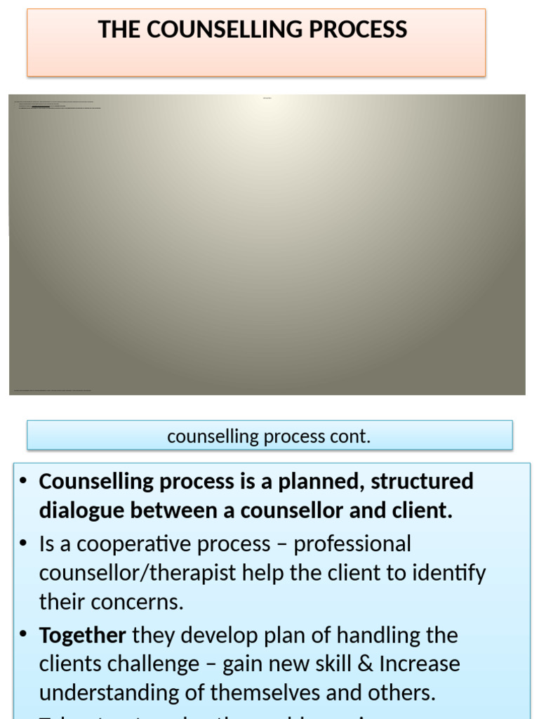 Module 2 THE COUNSELLING PROCESS 104. 2023pptx | PDF | Psychotherapy | Counseling Psychology