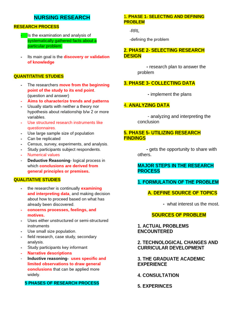 Nursing Research - Reviewer | PDF | Theory | Conceptual Model