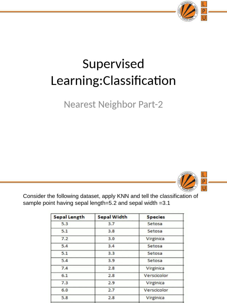 Supervised Learningclassification Part2 | PDF | Applied Mathematics