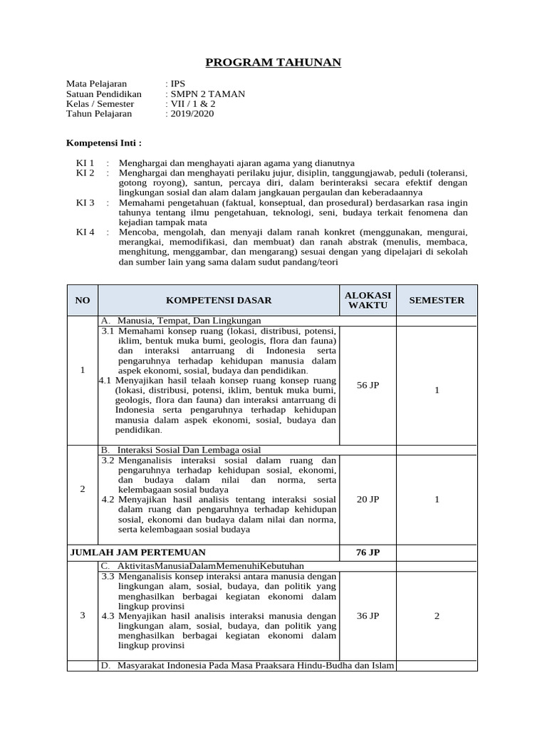 Prota Ips KLS 7 K13 | PDF