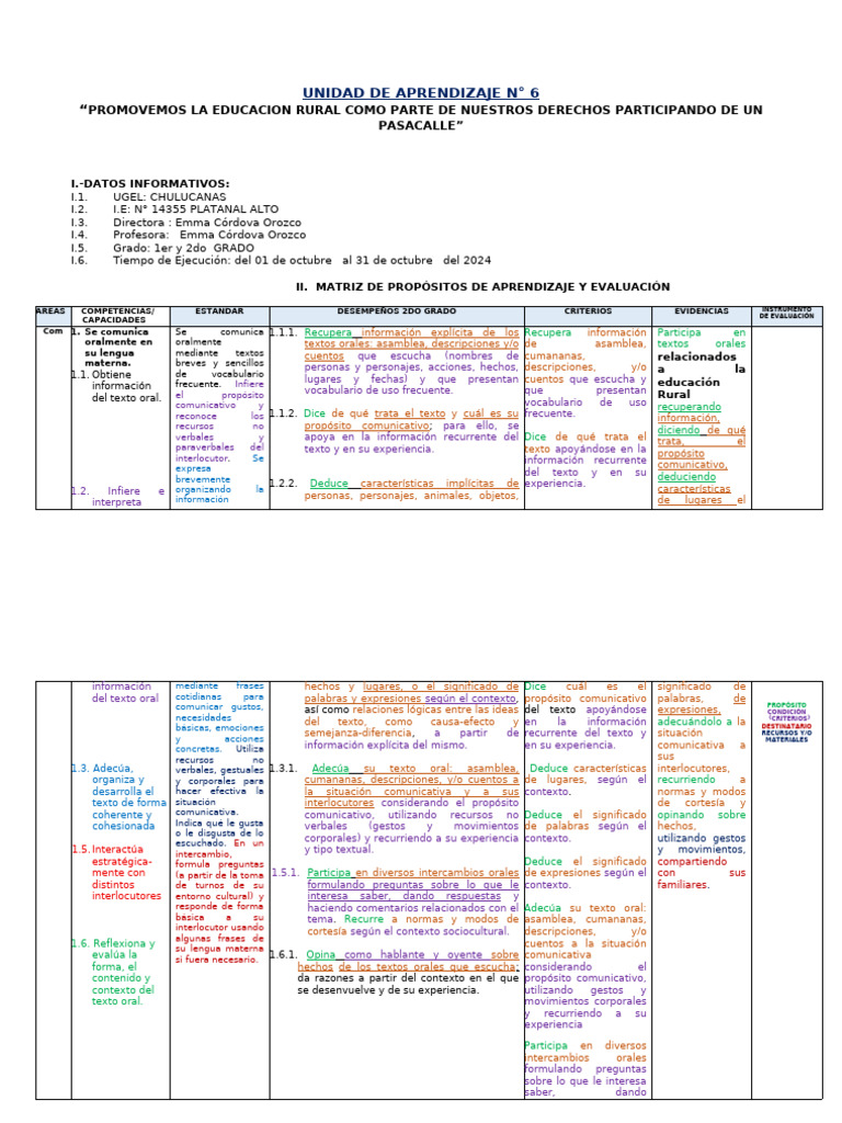 Unidad de Aprendizaje Mes de Octubre | PDF | Longitud | Sustracción