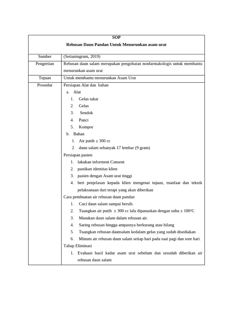 SOP-rebusan Daun Salam | PDF