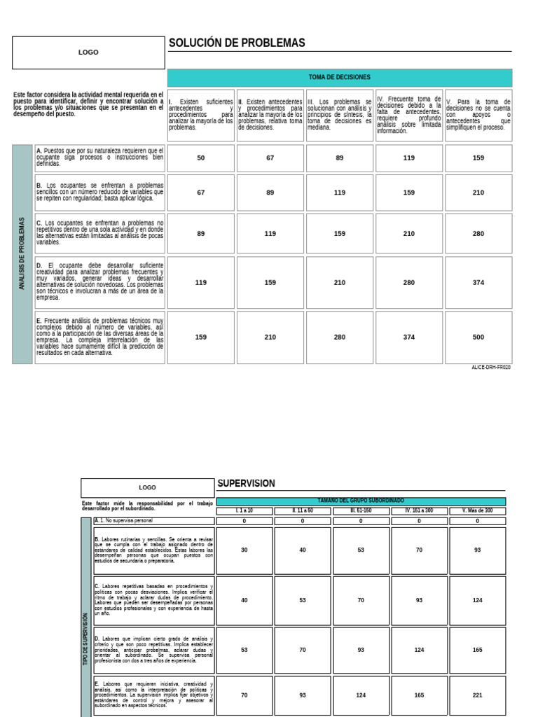 Tablas Valuación | PDF | Toma de decisiones