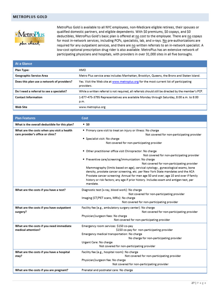 Summary of Plans Metroplus | PDF | Patient | Surgery