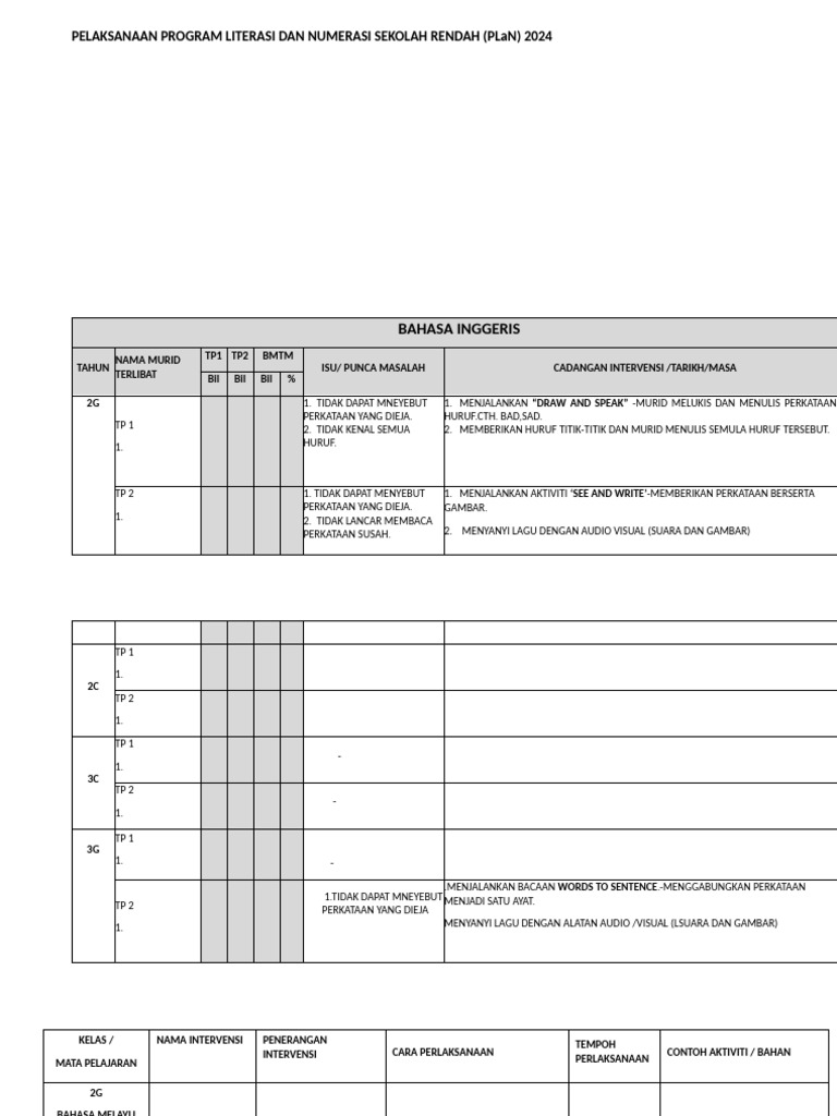 Borang Plan 2024 | PDF