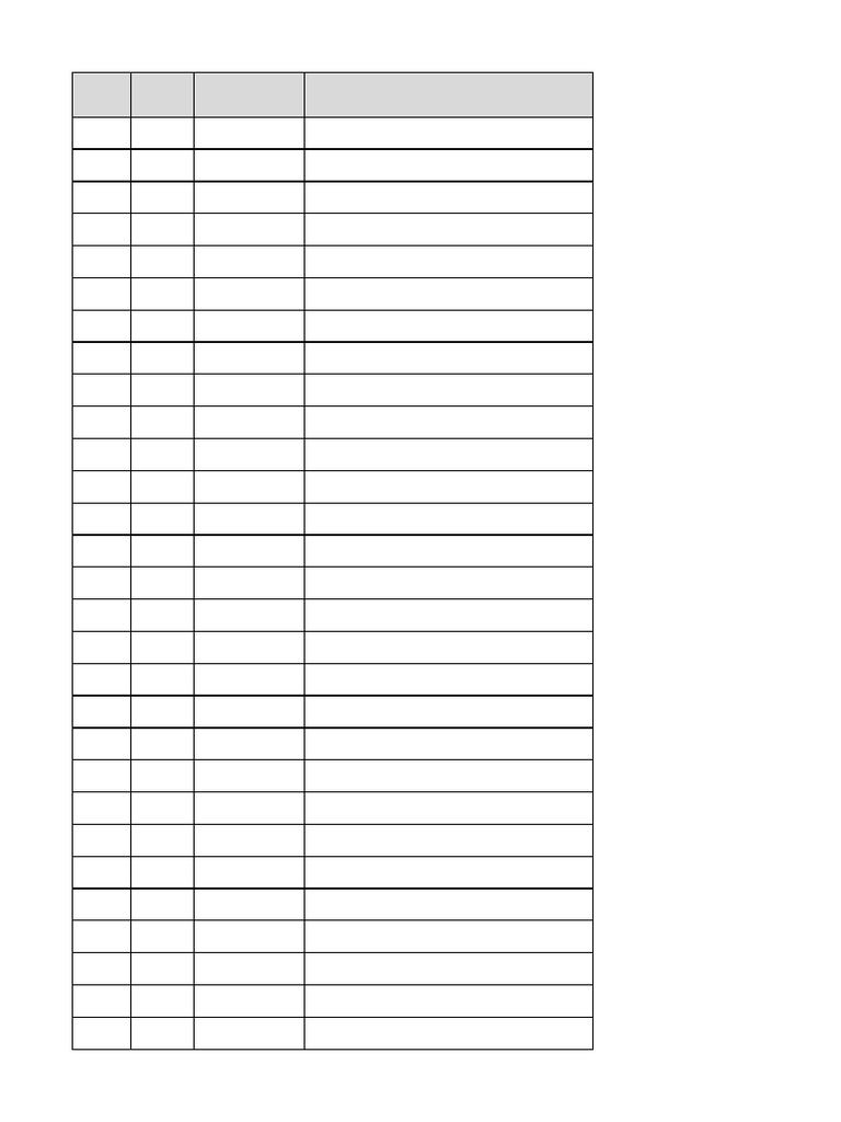 Final Selection List | PDF