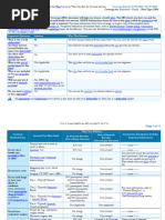 SSBCI Attestation Form for Providers | PDF | Chronic Condition ...