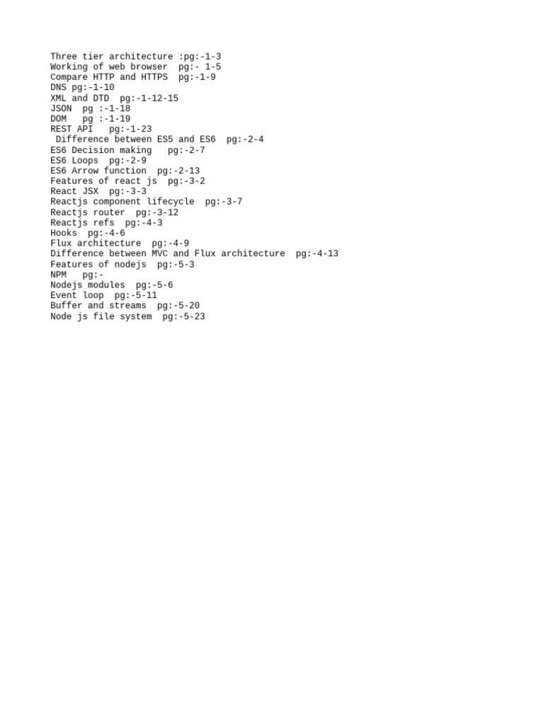 IP Practical Questions | PDF