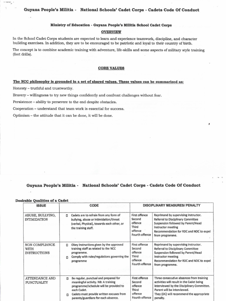 Code of Conduct | PDF