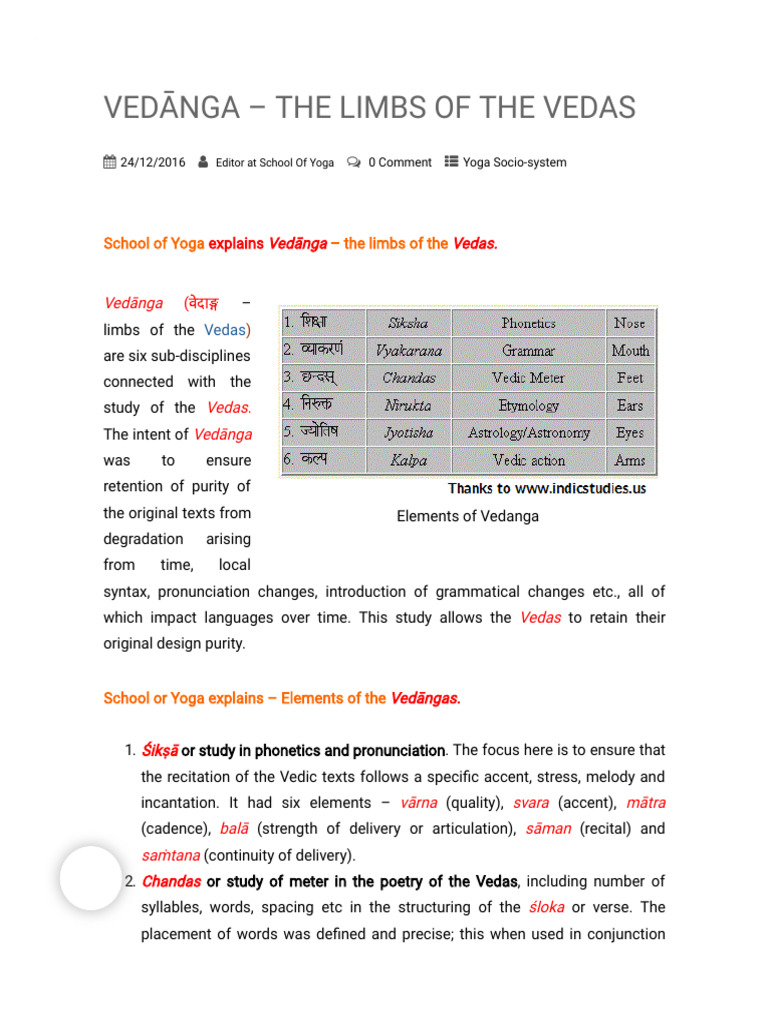Vedānga - The Limbs of The Vedas - School of Yoga | PDF | Vedas ...
