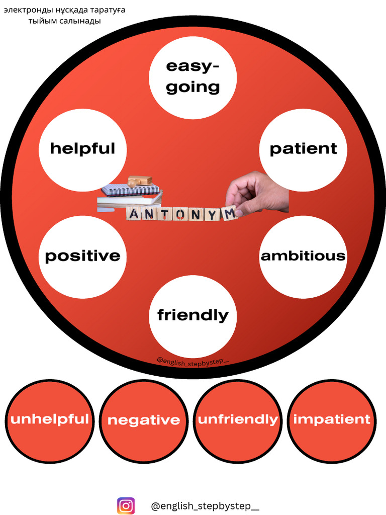 Adjective Antonym@English Stepbystep | PDF